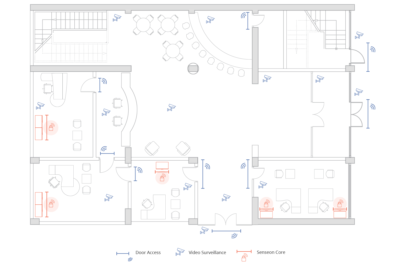 Senseon Core | Cabinet-Level Access Control Beyond the Doors